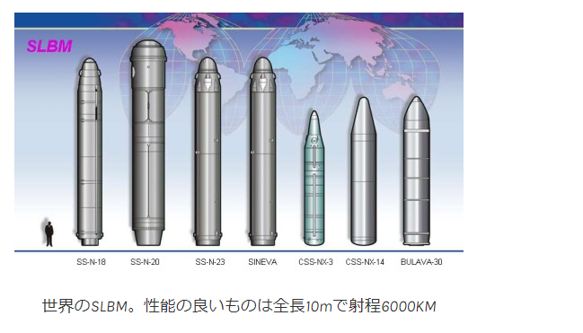 潜水艦発射弾道ミサイル（SLBM）の話し…。 – ジジイがあれこれ考えた