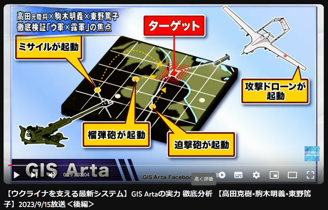 【ウクライナを支える最新システム】GIS Artaの実力 徹底分析 – ジジイがあれこれ考えた