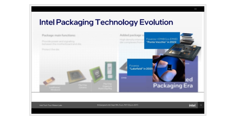 Intel、CPUやGPUを3次元積層する業界初の3Dパッケージング技術「Foveros」を発表、デモ – ジジイがあれこれ考えた