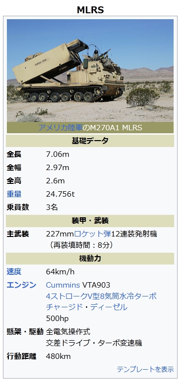 MLRS – ジジイがあれこれ考えた