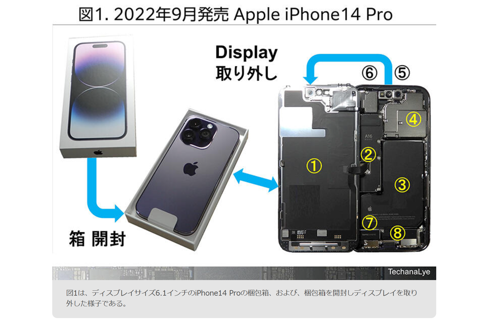 iPhone14 Pro分解レポート – ジジイがあれこれ考えた